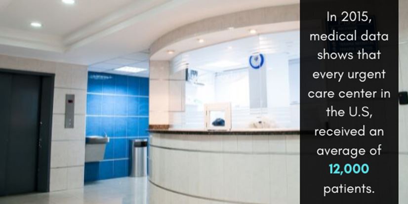 What Are the Benefits of Visiting Urgent Care for Minor Medical ...