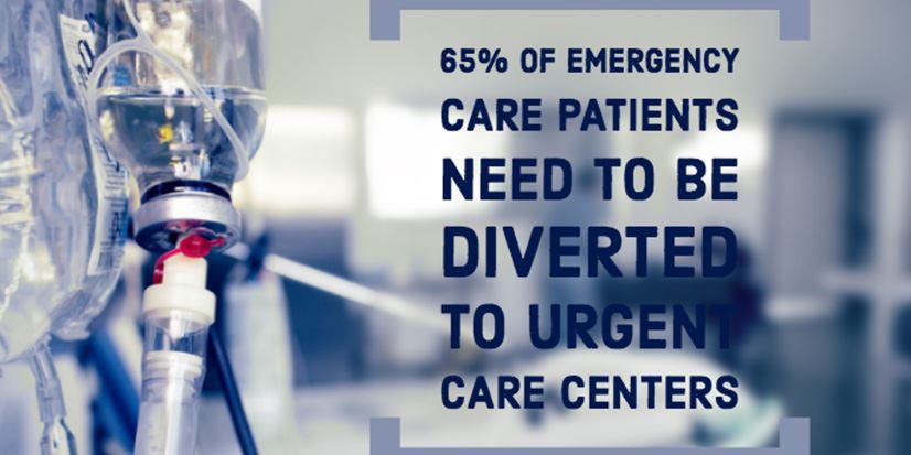 Urgent vs. Emergency: Finding the Right & Convenient Care For You ...